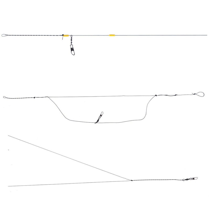MS-RANGE FEEDER RIG Method Vorfach Michael Schlögl Sänger Saenger